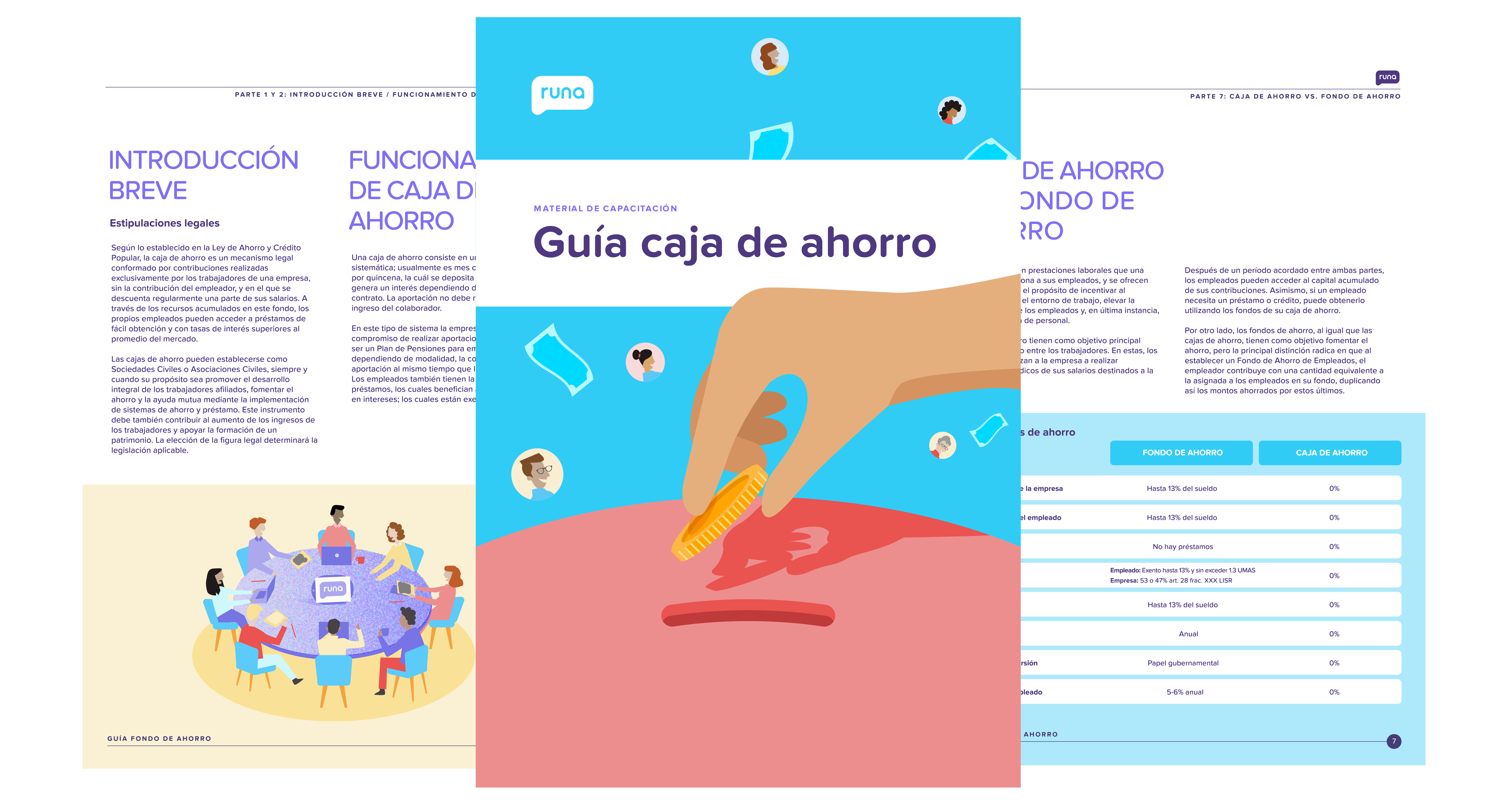 Guia definitiva sobre caja de ahorro | Runa HR